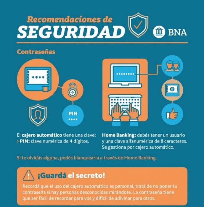Recomendaciones Para Utilizar Las Redes Sociales Del Banco Nación De Forma Segura Capibara